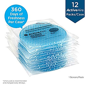 ActiveAire Low-Splash Deodorizer Urinal Screen by GP PRO (Georgia-Pacific), Coastal Breeze, 48260, 12 Screens Per Case