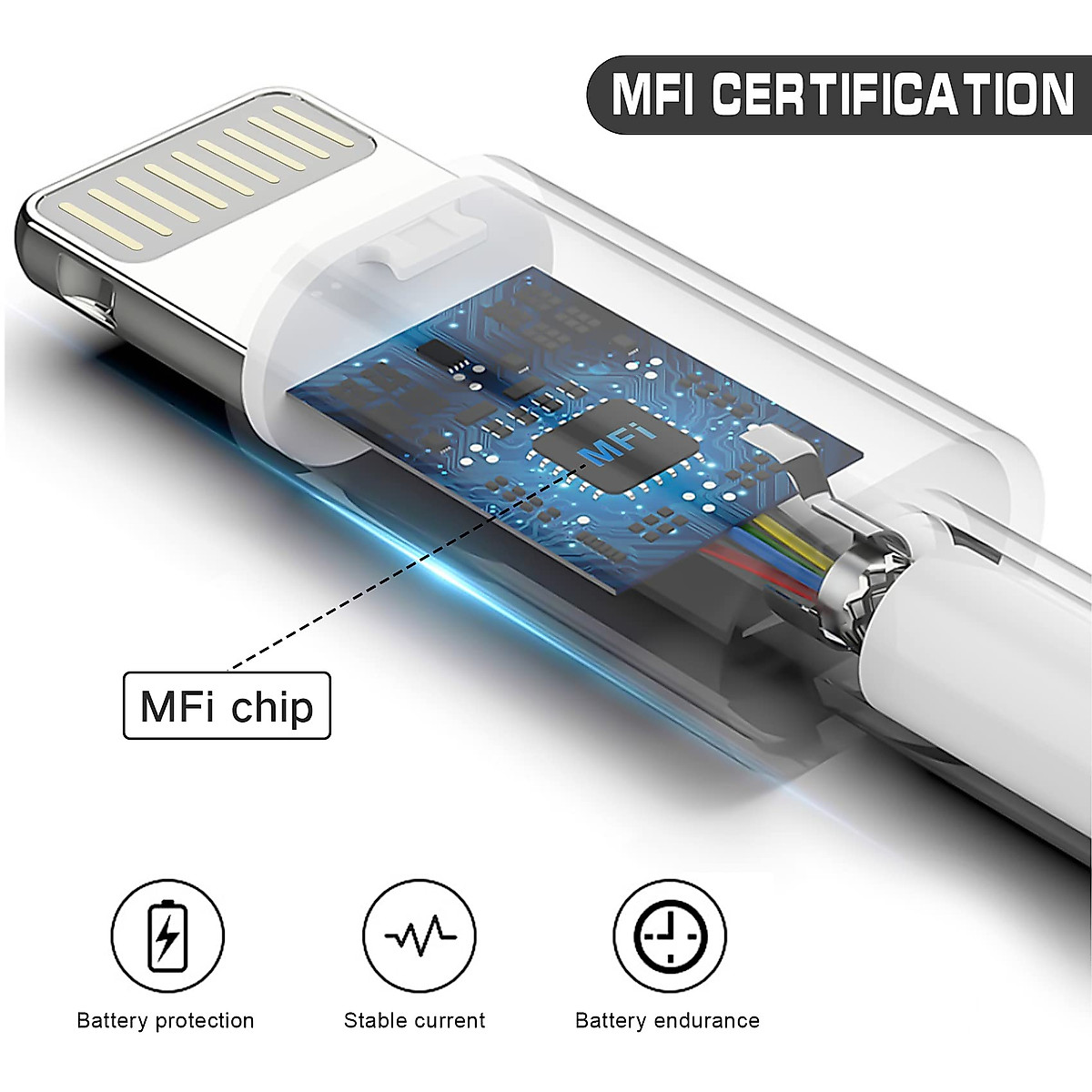Souina iPhone Charger,[MFi Certified] Lightning Cable Original 3Pack 10ft USB Power Fast Charging Data Sync Transfer Cord Compatible with iPhone14 13 12 11 Max/X/8/7/Plus/6S/6