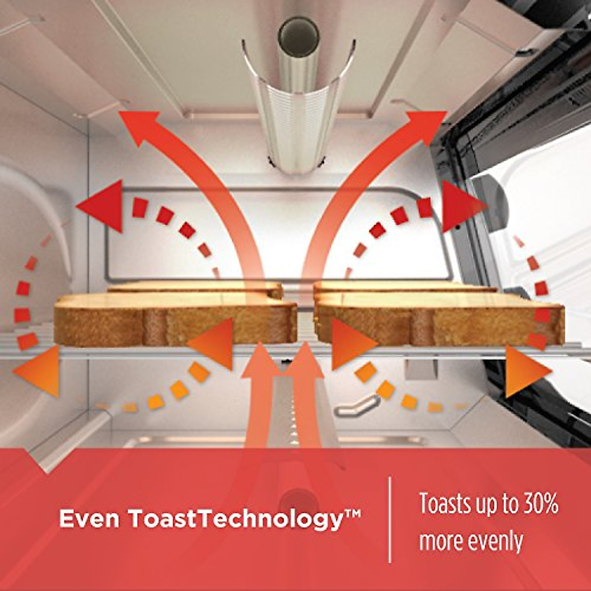 BLACK+DECKER 4-Slice Toaster Oven with Natural Convection, Black, TO1750SB