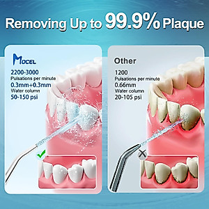 MOCEL Water Dental Flosser Oral Irrigator with 5 Modes, 350ml Cordless Water Teeth Cleaner Pick 6 Tips, IPX7 Waterproof Rechargeable Portable Powerful Battery for Travel & Home Braces & Bridges Care