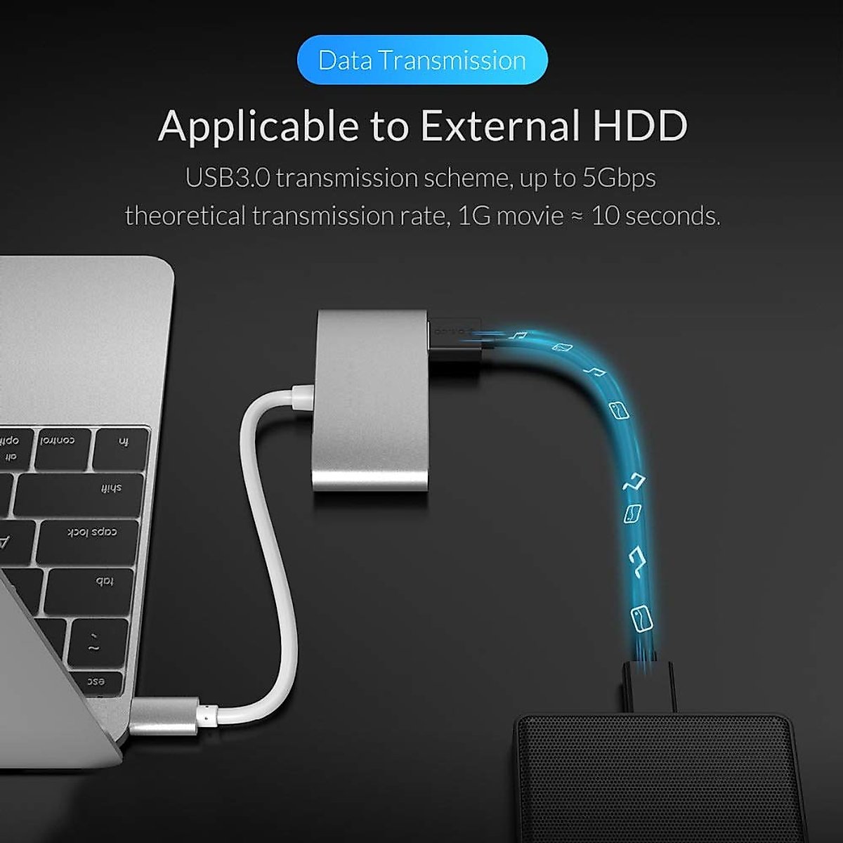 SHYPT USB Hub USB C to HDMI-Compatib USB3.0 5Gbps High Speed Hub Support 4k Video 60w Type C Quick Charge