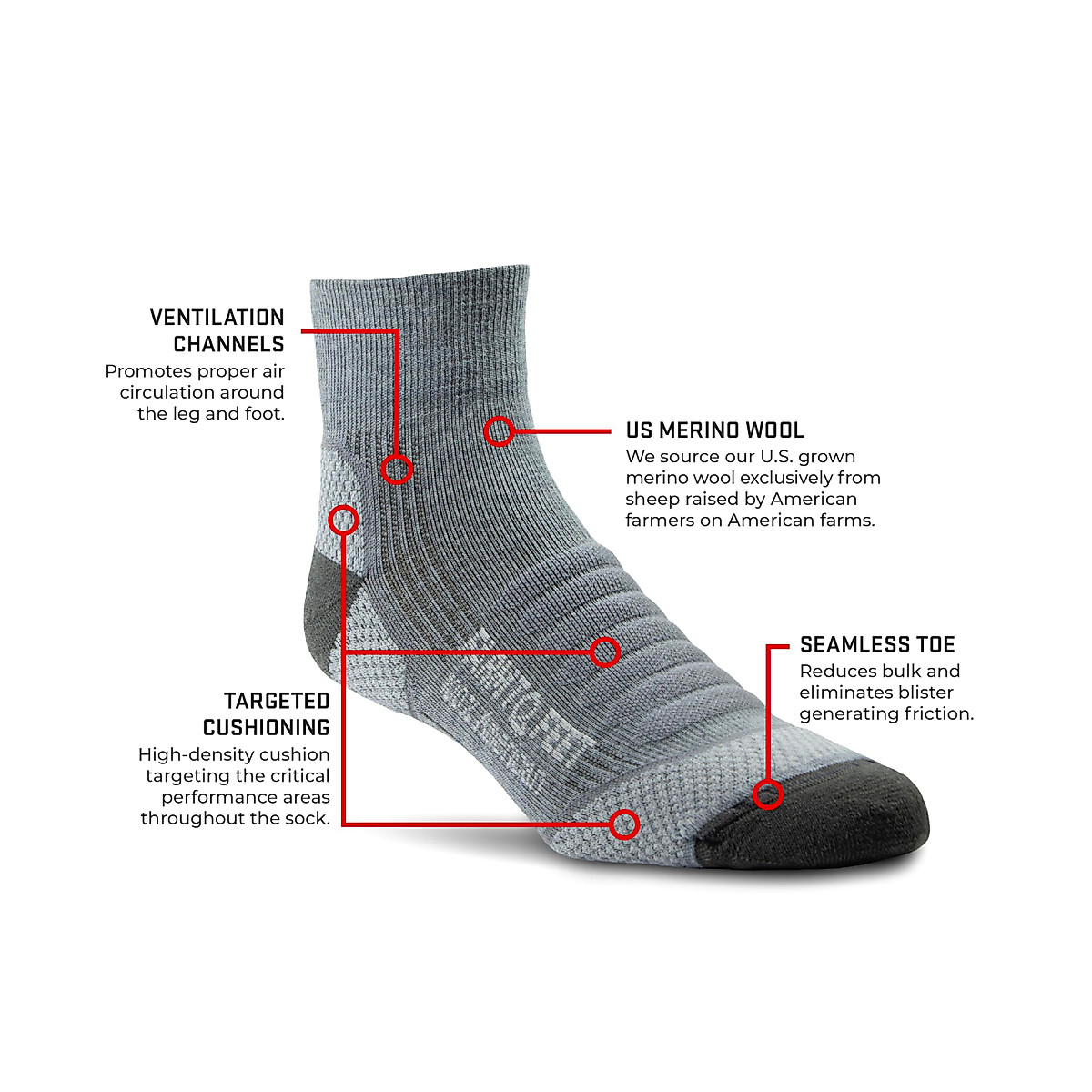 Farm to Feet Men's Damascus Lightweight Elite Hiking 1/4 Crew Merino Wool Socks, Black, Large