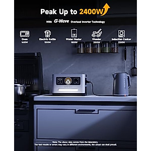 EGRETECH Sonic 1200W Portable Power Station 999Wh, Solar Generator with Peak Power 2400W, Fast Recharge in 60 Minutes from 0% to 80%, 2x 100W USB-C Charging (PD 3.0)