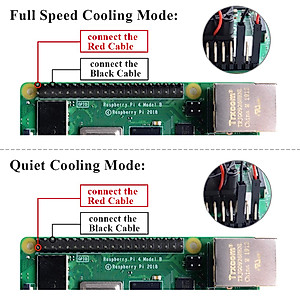 GeeekPi ICE Tower Cooler for Raspberry Pi 4, Pi 4 RGB Cooling Fan with Aluminum Heatsink for Raspberry Pi 4 Model B