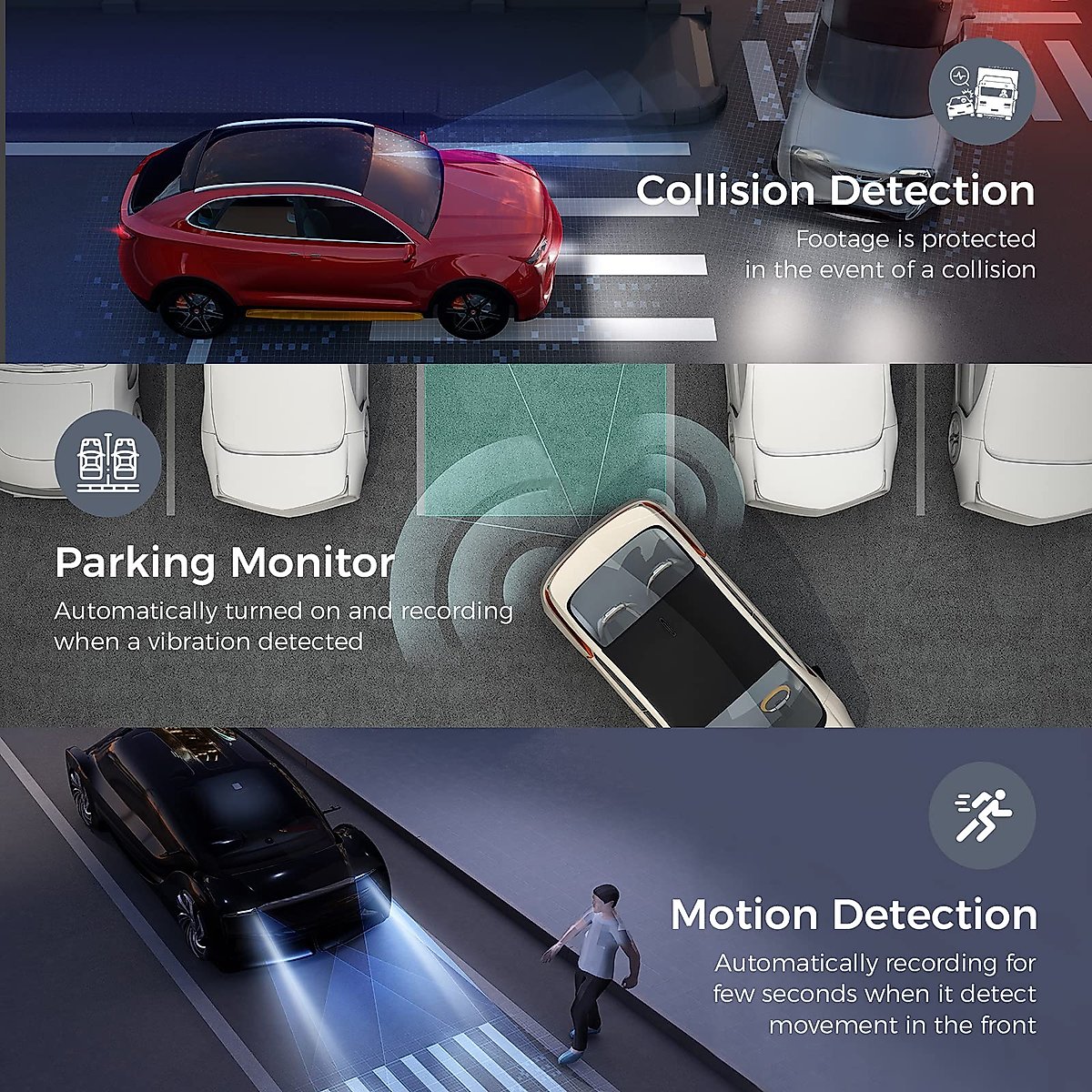 NEZINI Car Dash Cam, Dashboard Camera Recorder with 32GB Memory Card, FHD 1080P, 3" LCD Screen, Driving Recorder with Sony Video Sensor, Parking Mode, 150° Angle, Loop Recording, Night Vision, WDR