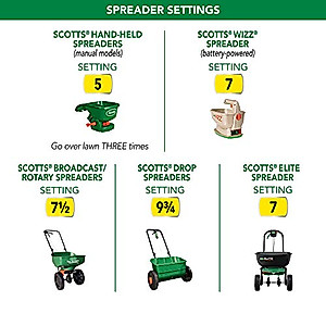 Scotts Turf Builder THICK'R LAWN Grass Seed, Fertilizer, and Soil Improver for Bermudagrass, 1,200 sq. ft., 12 lbs.