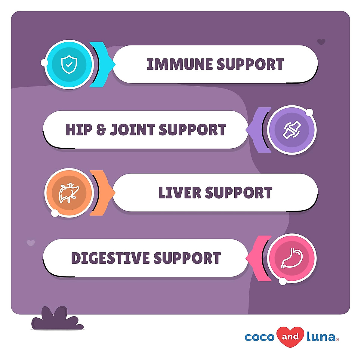 Mushroom Complex for Dogs - 120 Chewable Tablets - Turkey Tail Mushroom for Dogs - Immune Support, Joint Support, Digestive Support and Liver Support with Milk Thistle - Dog Mushroom Supplement