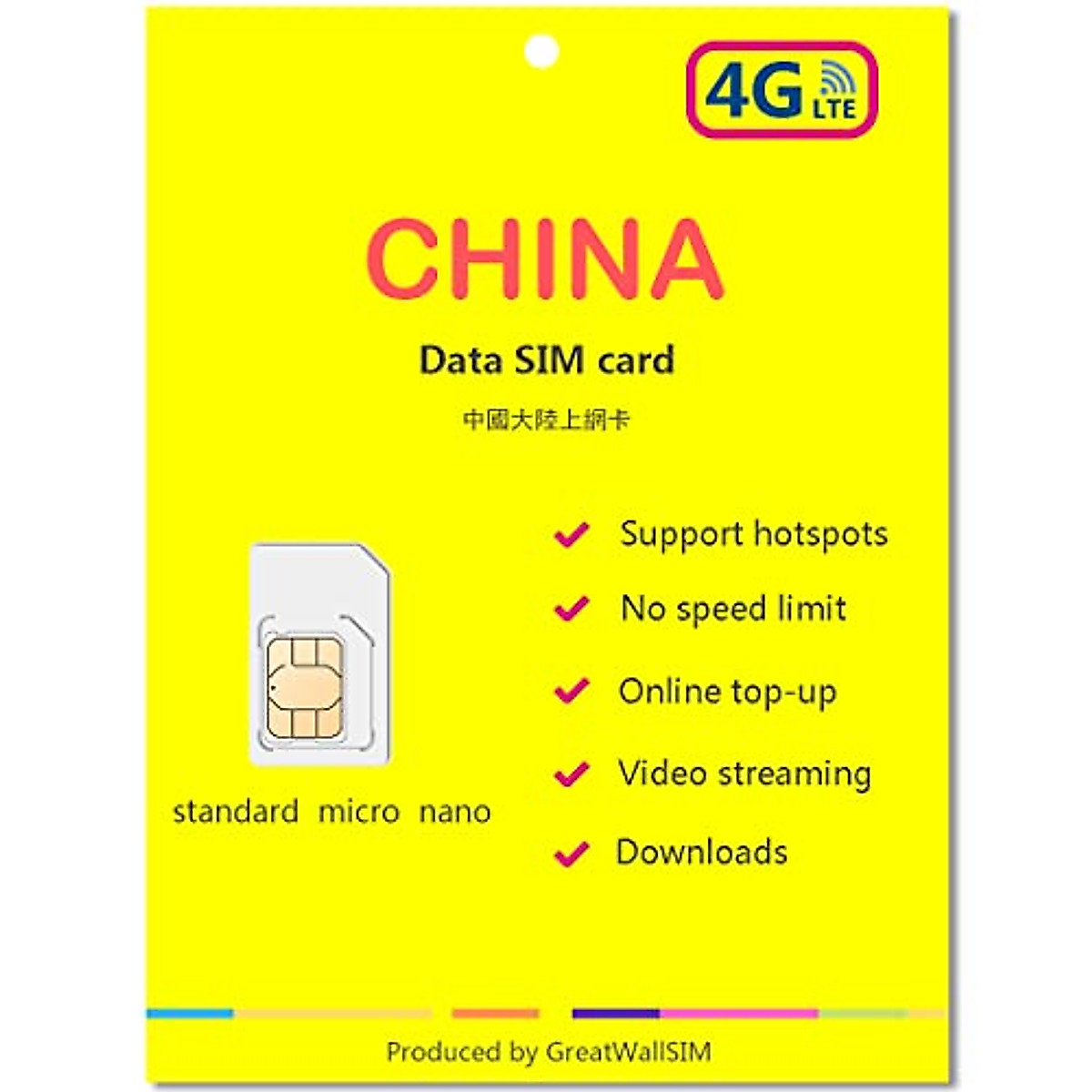 China Data SIM Card (Unlimited Data 30 Days)