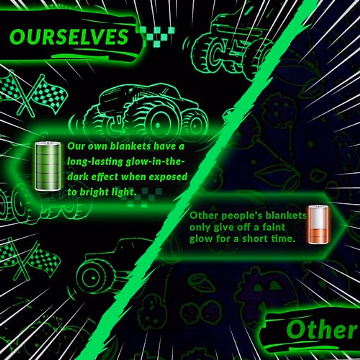 OHOIT Glow in The Dark Blanket for Kids Cute Truck Blanket Boys Blanket for Sofa Couch Bed Birthday Christmas Valentine's Day Easter Gifts for Kids Boys