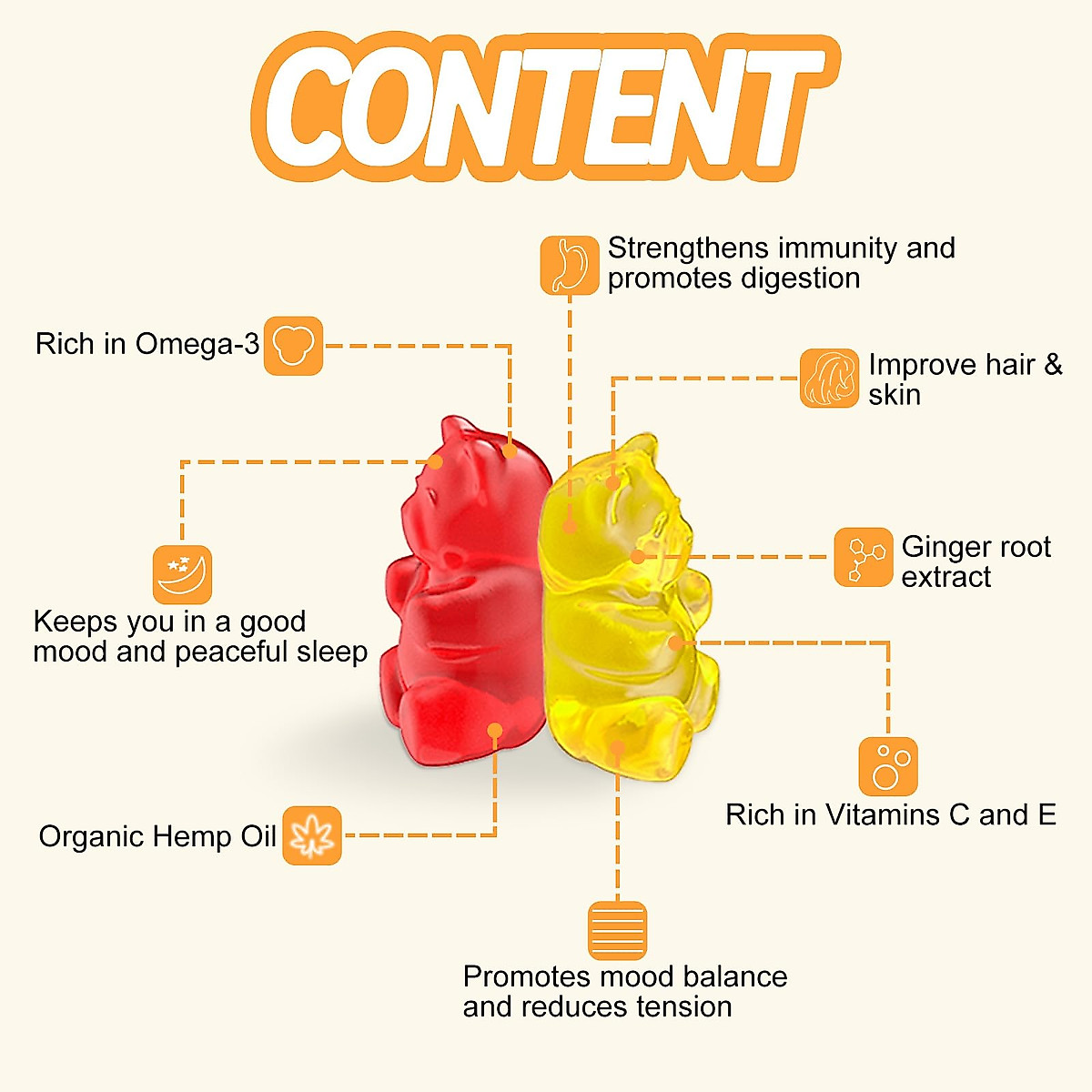 FUJI ORCHARD 12000mg Hemp Gummies High Potency - Hemp Gummies for Deep Bedtimes & Relaxation - Natural Hemp Oil Gummy for Adults - Made in USA - Gluten Free & Vegan - 60 Count