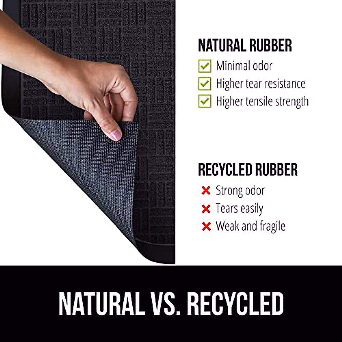 Gorilla Grip 100% Waterproof All-Season WeatherMax Doormat, 47x35, Durable Natural Rubber, Stain and Fade Resistant, Low Profile, Indoor Outdoor Door Mats, Easy Clean Patio Entrance Mat, Midnight Maze