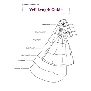 HEREAD 2-Tier Wedding Veil Waist Length Short Bride Hair Accessoies Bridal Tulle with Comb and Pencil Edge (Ivory)