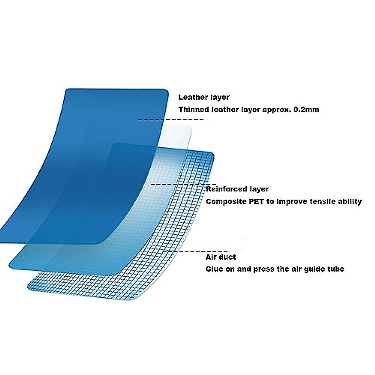 for ROG Ally Handheld Skin Stickers Protective Film, Leather Made Anti Fingerprint Scratch Resistant Cover for ROG Ally Gamings Handheld Accessories (Vegan Leather Pure White)