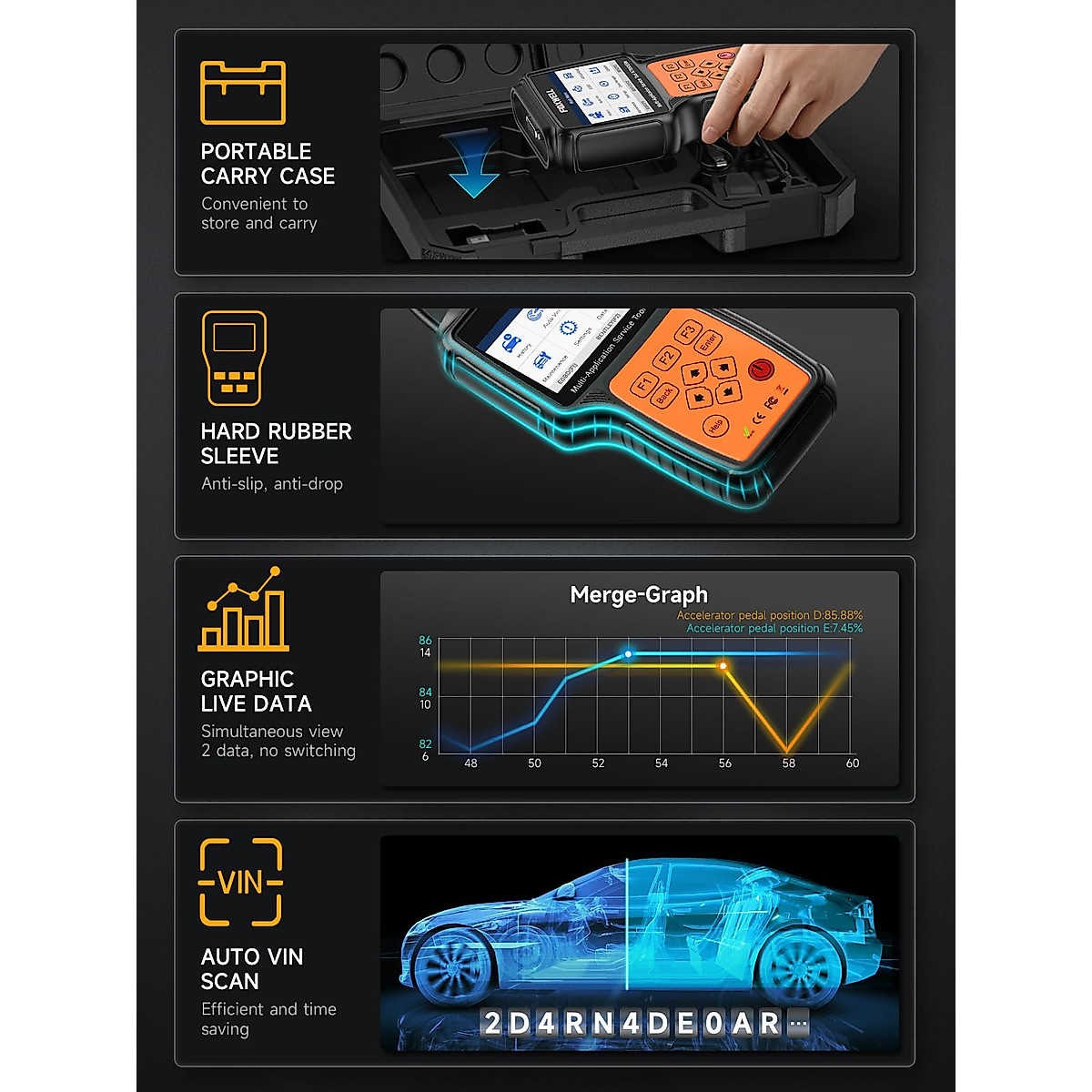 FOXWELL NT650 Elite OBD2 Scanner, 25 Resets, ABS SRS Scan Tool, ABS Bleeding SRS Airbag Bidirectional Code Reader, Oil SAS BRT EPB TPS Injector Car Diagnostic Tool, NT630 Plus Upgrade