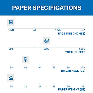 Hammermill Printer Paper, Tidal 20 lb Copy Paper, 8.5 x 11 - Express Pack (2,500 Sheets) - 92 Bright, Made in the USA, 163120C