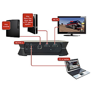 Hauppauge - HD PVR 2 Gaming Edition High Definition Game Capture Device with Digital Audio