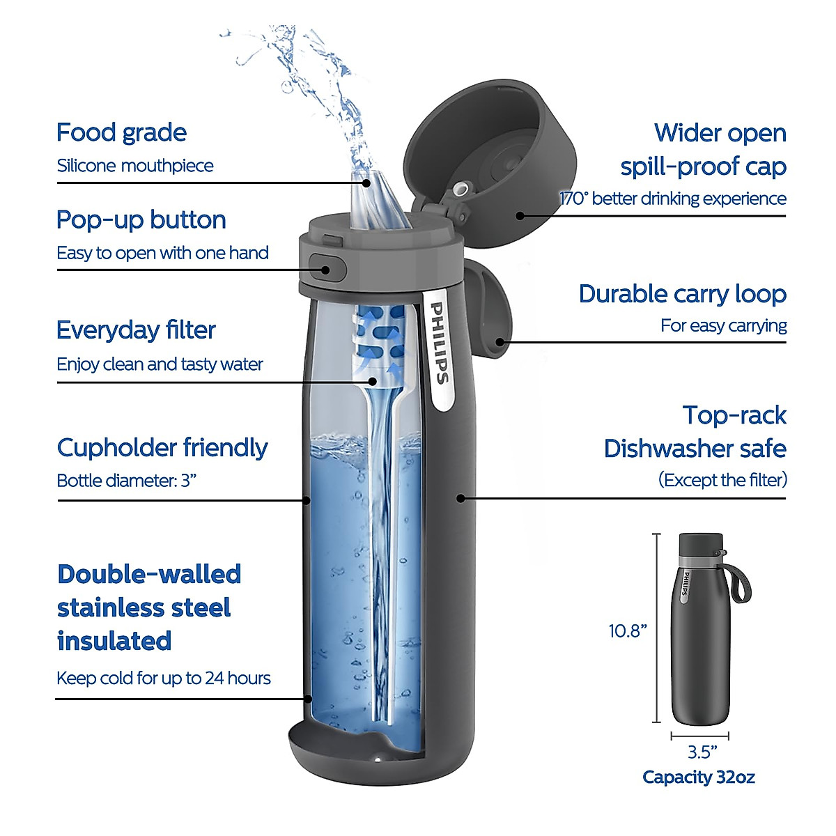 PHILIPS Filtered Water Bottle, Insulated Stainless Steel Water Purifier Bottle for Daily Life & Travel, BPA Free with GoZero Everyday Filter for Cleaner & Tastier Tap Water, Keeps Cold, 32 oz Gray