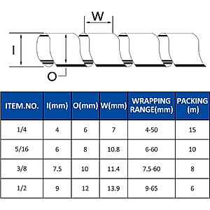 1/4" Spiral Cable Wrap - Wrapping Range:4mm-50mm- Spiral Wire Wrap Cord Covers Bundle Sleeve Hose for Computer Electrical Wire Organizer