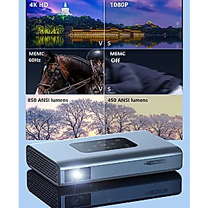 X5 Projector 4K, 15000 Lumens, ACE Picture Quality Enhancement Engine, MEMC Motion Compensation, HDR 10, Supports 3D/4K Input for Movies and Games, Built-in Speaker/Battery Portable Projector
