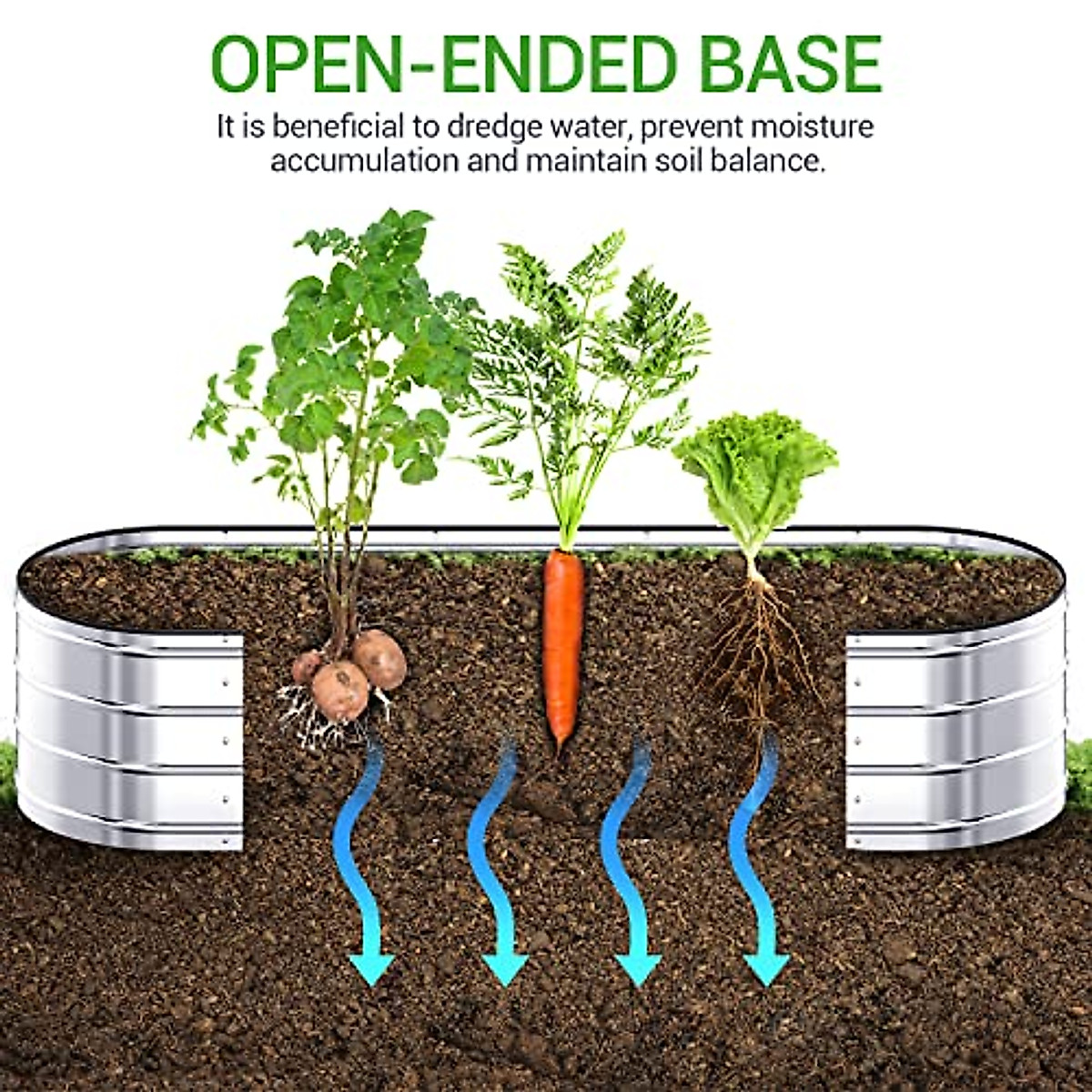 Ohuhu Raised Garden Bed w/Safety Edging, 5.7x1.7x1 FT Galvanized Metal Planter Box, Outdoor Plant Beds Planting Boxes for Vegetable Flower Herbs, Above Ground Elevated Large Oval Gardening Planters