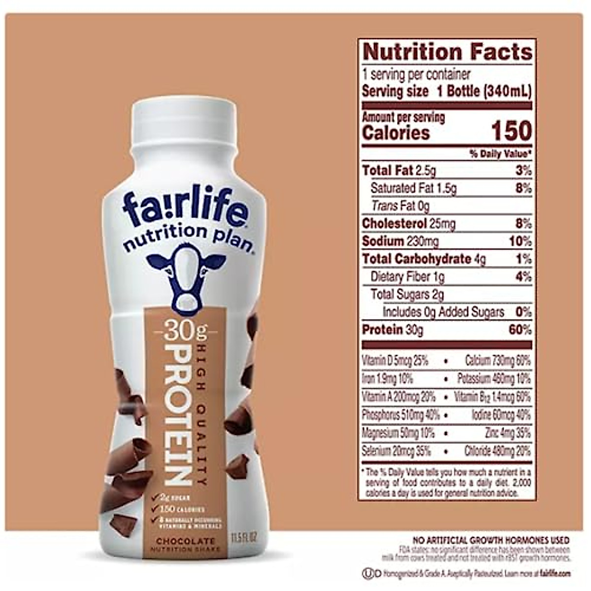 Fairlife Protein Shakes | Nutrition Plan Protein Shake | Chocolate, Vanilla, Strawberry | Core Power Elite | Fair life Protein Shakes Variety Pack |11.5 Fl Oz Pack of 7 | Plus Canned Water to Help you stay Hydrated - Limited Edition