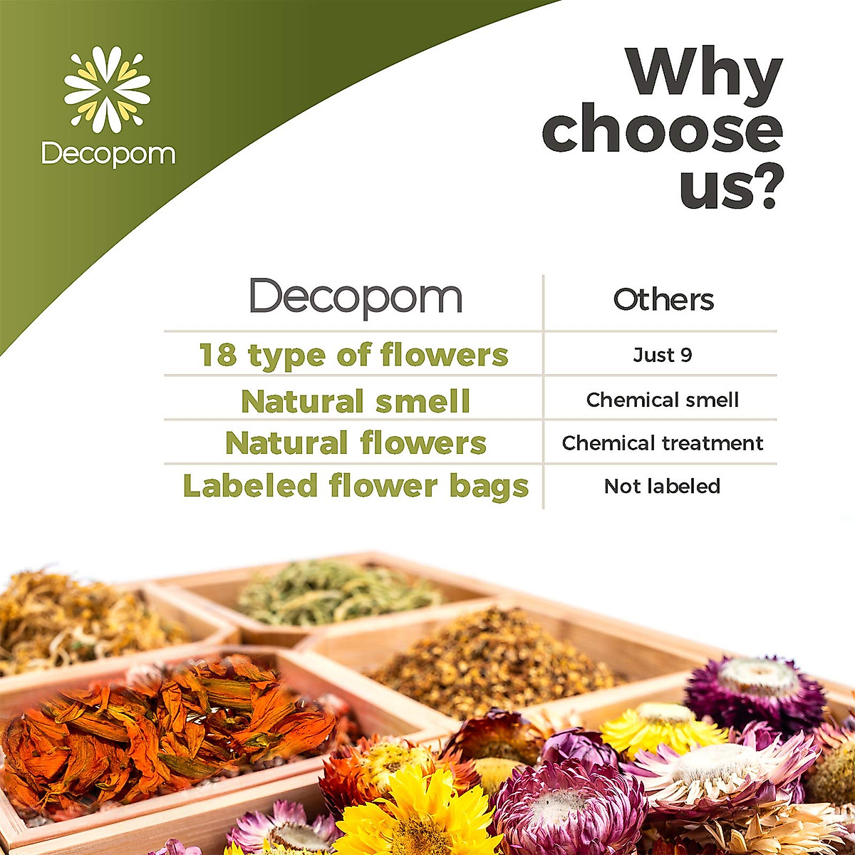 Dried Herbs and Flowers for Witchcraft Spells - Pack of 18 Variety Bulk Real Dry Flower Bags - Great for DIY Candle Making Kit Soap Essential Oil Resin Lip Gloss Includes Lavender Rose Petals Jasmine