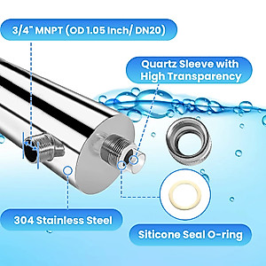 WIRELEL Water Purifier Filter for Whole House, Water Filter System 12 GPM 55W 110V + 3/4 Inch Inch MNTP