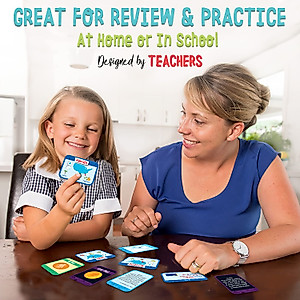 merka 90 Pack Science Flash Cards- Solar System for Kids, Human Body and Geography, Picture Cards for Kids’ Learning, Word Travel Games for Summer Vacation, Homeschool Supplies