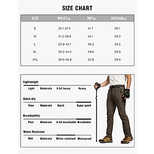 TBMPOY Men's Lightweight Hiking Pants with Belt 5 Zip Pockets Waterproof Quick-Dry Travel Fishing Work Outdoor Pants Thin Brown M