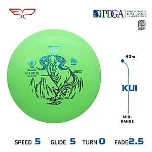 Yikun Disc Golf Starter Set PDGA Approved 4 Disc Golf Starter Kits for Men, Women, and Kids, Putter, Midrange, Driver, Mini Disc, Weight Ranges 165-175, Beginner Discs Golf Set
