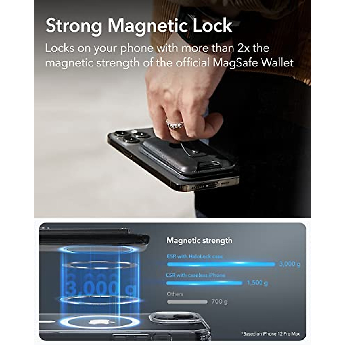 ESR MagSafe Wallet (HaloLock), Geo iPhone Wallet Stand with Full Find My Functionality, Wallet Tracker with Adjustable Stand, Magnetic Wallet for iPhone 14/13/12 Series, MagSafe Accessories, Black