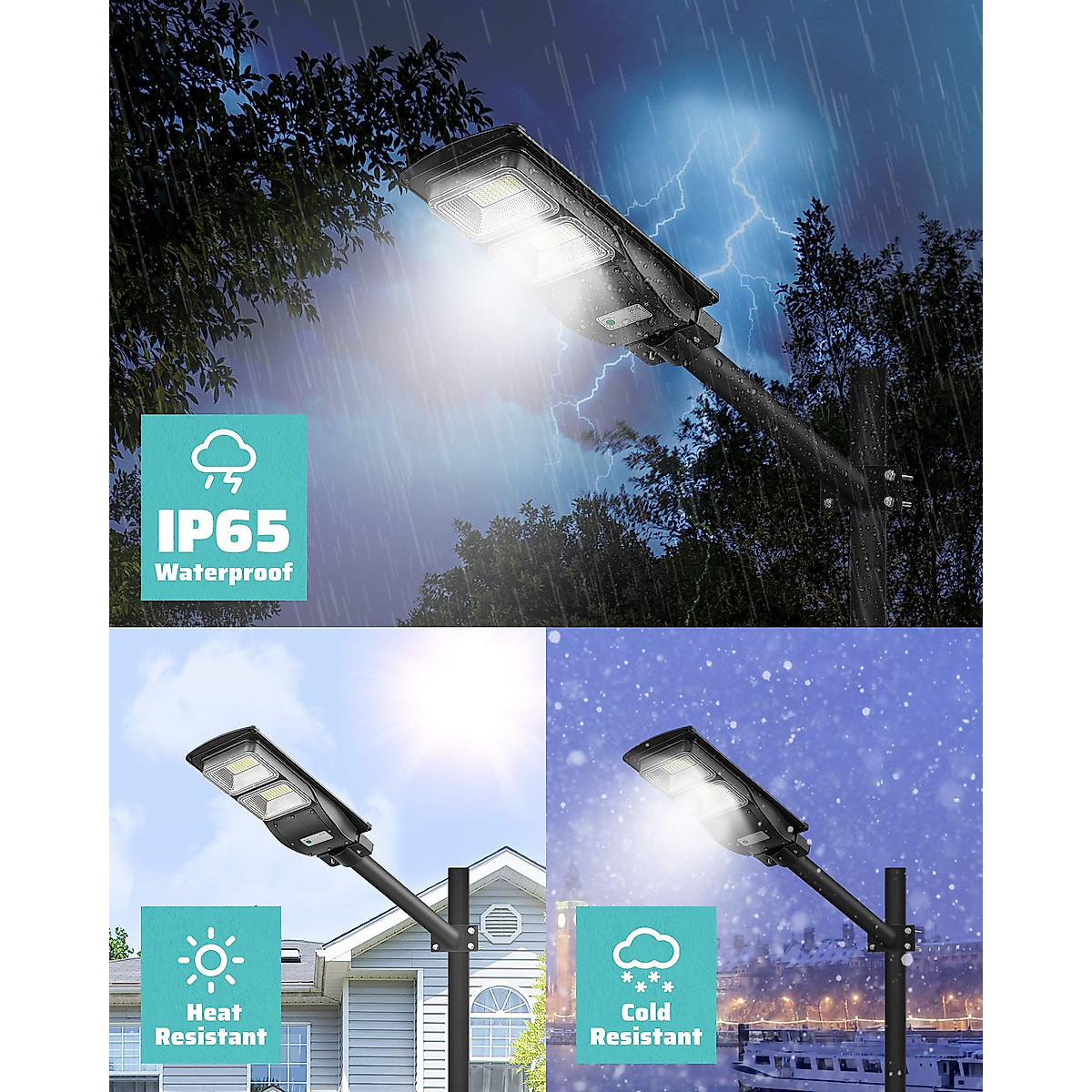 Lovus Solar Street Lights Dusk to Dawn with Radar Sensor for Parking Lot, Yard, Garage