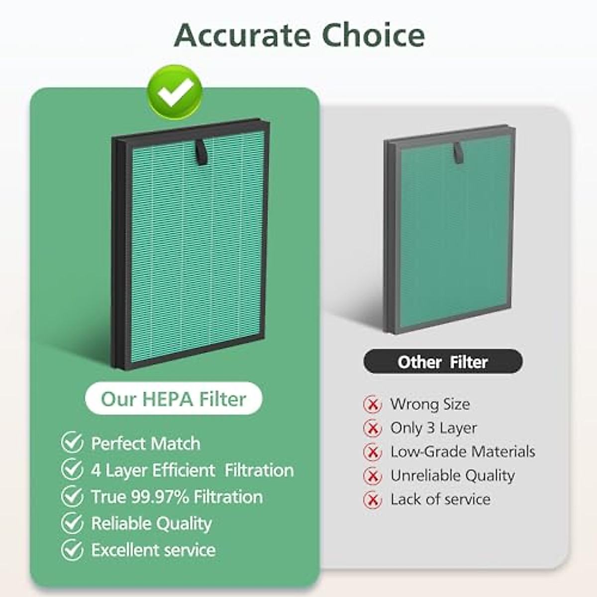 2-Pack MK-D05 Air Fil-ter Replacement for MK-D05 Air Cleaner Puri-fier, 4-in-1 High-Efficiency H13 True HEPA Filt-er with Carbon Filt-er, Green (Pet Dander Version)