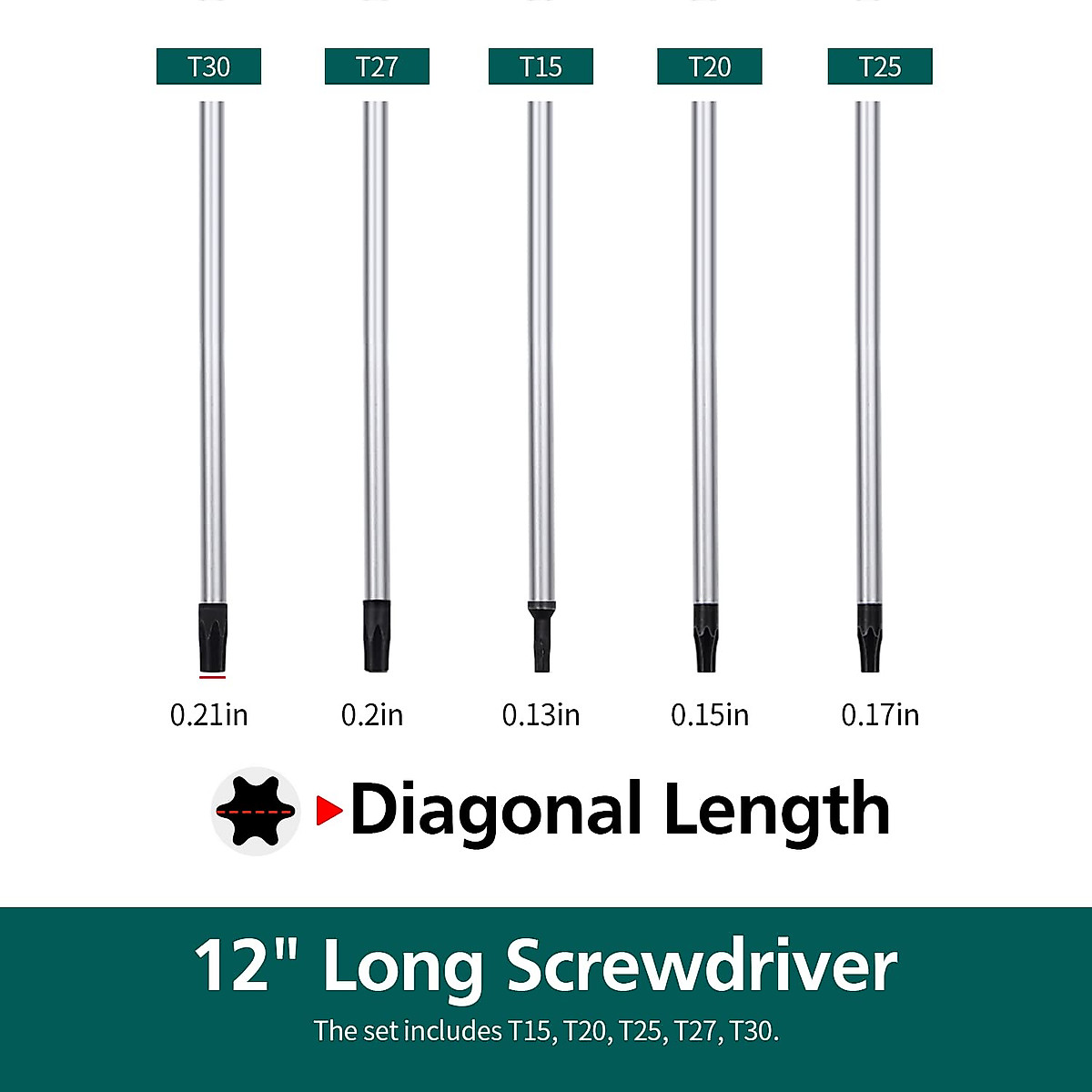 Extra Long Torx Screwdrivers Set, 5pcs 12in Magnetic Torx Screwdrivers Set, T15 - T30 (T15,T20,T25,T27,T30) Magnetic Torx Driver Star Screwdrivers Set, Long Long star Screwdrivers Set