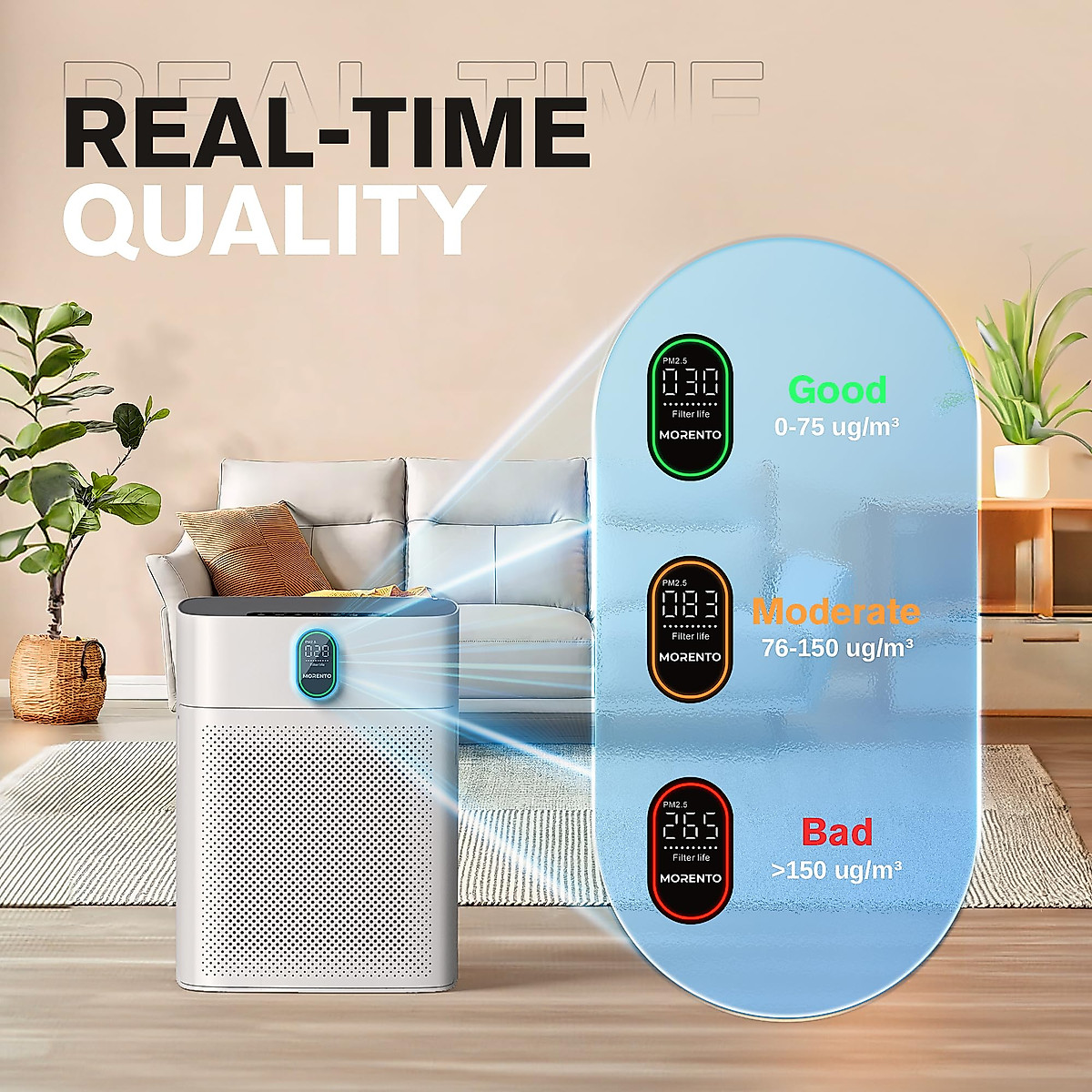 MORENTO HY4866 Air Purifiers with HY4866 Original Versionr 4P, White