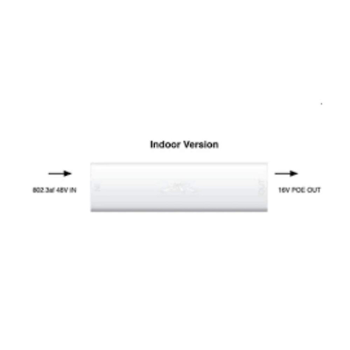 Ubiquiti Networks INS-8023AF-I External Power Converter