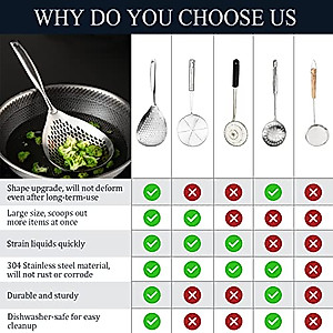 KAYCROWN Skimmer Slotted Spoon, 304 Stainless Steel Skimmer Ladle Skimmer Spoon Spider Strainer for Cooking and Frying, Pasta Strainer Spoon Frying Spoon Kitchen Cooking Colander Spoon