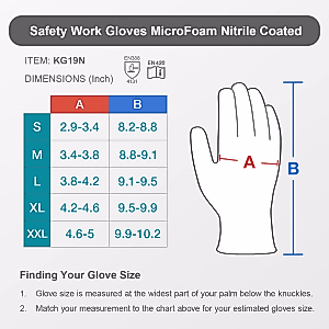 KAYGO Work Gloves MicroFoam Nitrile Coated KG19NB, Seamless Knit Nylon Safety Work Gloves with Micro Dots on palm, Ideal for General Purpose,Automotive,Home Improvement,Painting (3, Medium)