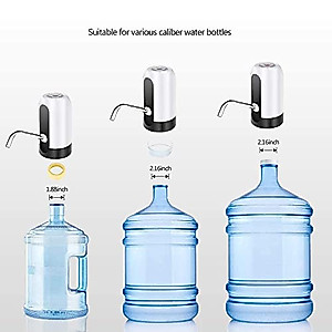 Water Dispenser 5 Gallon, for 48mm Screw or 55mm Crown Tops Water Bottle Pump. for Home, Office, Touring Car，The Game on Hot Days, Travel Vacation and Outdoor Camping or to a Festival.White