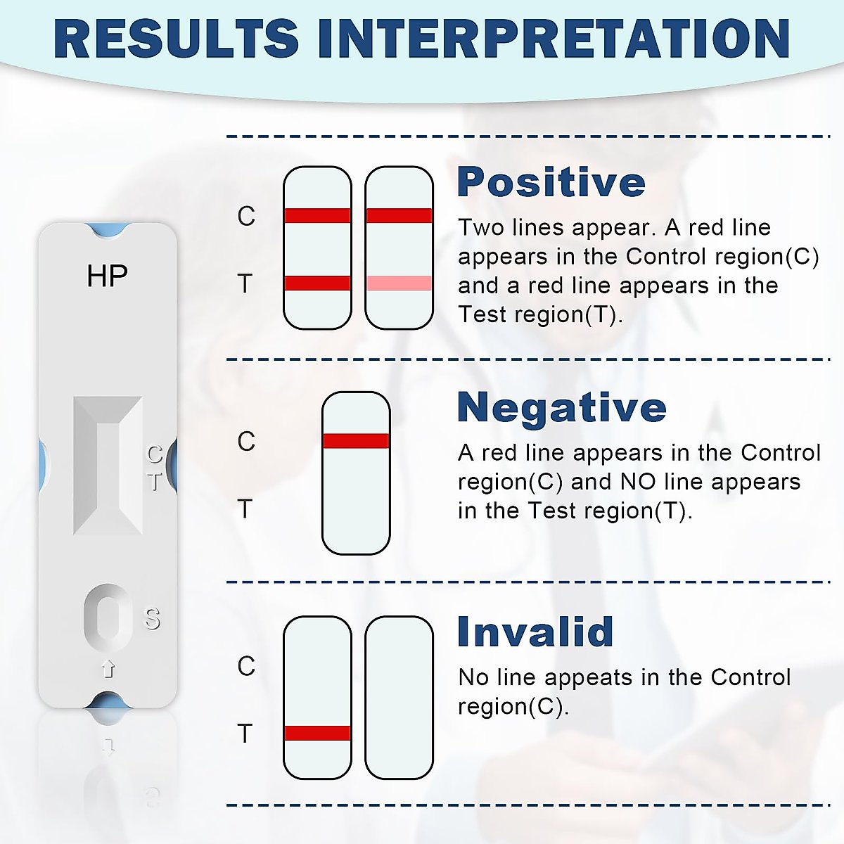 EASYIN H Pylori Test Kit: 2 PCS Fast & Highly Accurate & Easy to Use & Read Helicobacter Pylori Test at Home Results in 10-15 Minutes - H-Pylori Test Kit 2 Test