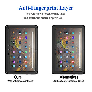 KXOYJAD Screen Protector for Fire HD 10 Tablet (2023/2021,13th/11th Generation) and Fire HD 10 Kids Pro, Tempered Glass Film(2 Pack)