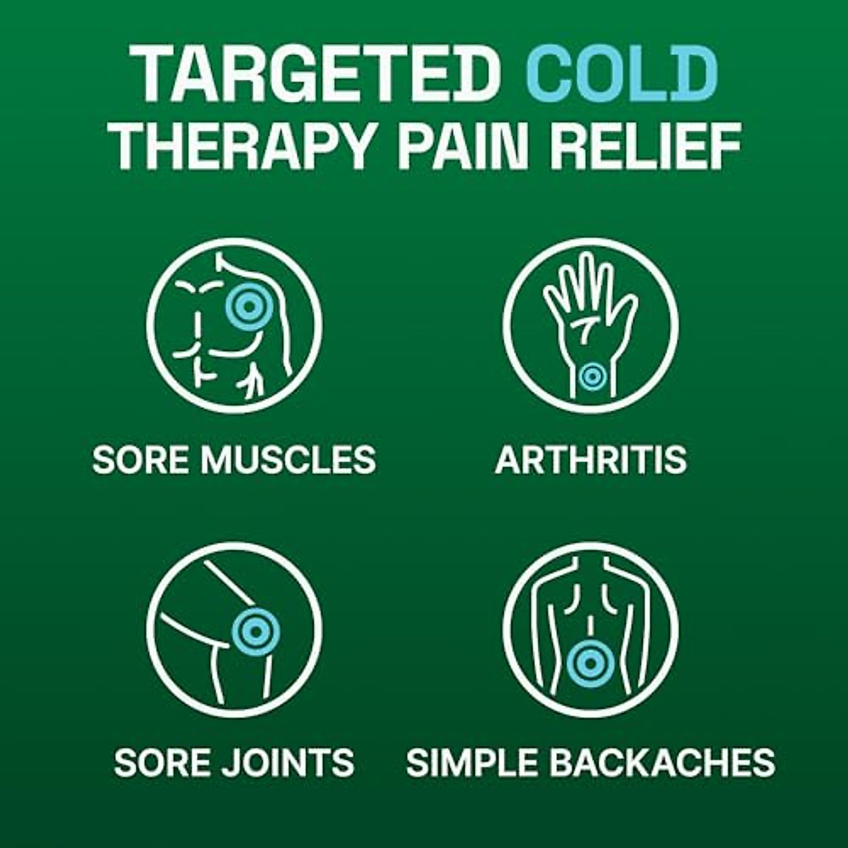 Biofreeze Pain Relief Cream, Knee & Lower Back Pain Relief, Sore Muscle Relief, Neck Pain Relief, Shoulder Pain Relief, Muscle Recovery, FSA Eligible, 3 OZ Biofreeze Menthol Cream