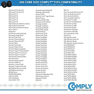 COMPLY Foam Ear Tips for MEE Professional M6 Pro 2nd Gen, 1MORE Dual Driver ANC, Ultimate Ears UE 900, MEE Audio M6 Pro 2nd Gen, and More (T-200), Ultimate Comfort Unshakeable Fit Medium, 3 Pairs
