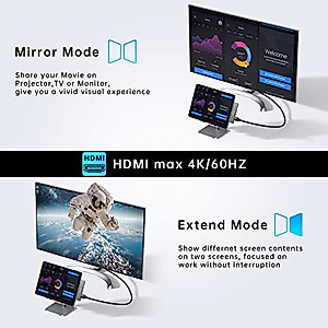 Teleadapt iPad Pro USB C Hub, 5-in-1 Hub Adapter for iPad Pro 2020 2021 11.9 12.9 inches iPad Air 2020, iPad Pro Hub with 4K HDMI, 3.5mm Headphone Jack, 100W USBC Charging, USB 2.0, USB 3.0 Data C Hub