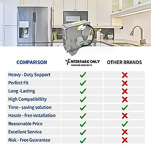 (W10449006 Inverter Enterpark) W10449006 (Item Code:519306306) New OEM Produced for Whirlpool Refrigerator Inverter Board VCC3 1156 09 B 01 Replacement Part 4446958 AP6021557 PS11754881 EAP11754881…