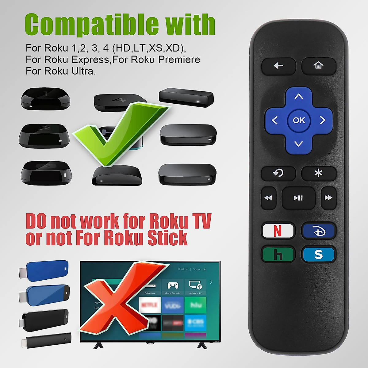 2 Pcs Replacement Remote Control Compatible for Roku Premlere, for Roku Box,for Roku Express,for Roku HD/XD/XDS/LT, for Roku 1/2/3/4 Remote Only【Not for Roku Stick and Not for Roku TV】