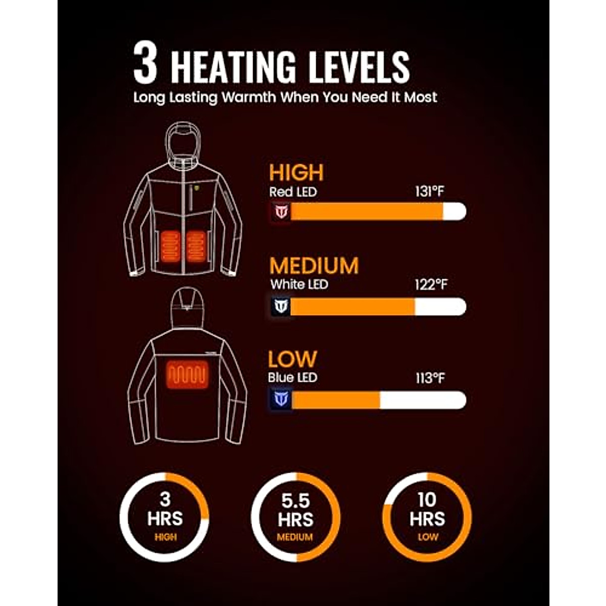 TIDEWE Heated Jacket for Women with Battery Pack, Hunting Coat (Pink, Size XL)