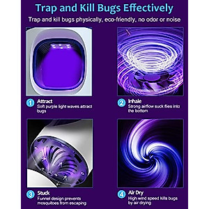 Bug Zapper Indoor, GILAYGROW Insect Trap, Quiet Mosquito Lamp, Electric Mosquito Killer Trap, Fly Trap, Fruit Flies Mosquito Zapper for Bedroom, Living Room, Kitchen, Office(Black) (White)