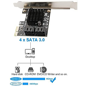 SATA Card, PCIE 3.0, 4 Port with 4 SATA Cable, SATA Controller Expansion Card with Low Profile Bracket, Non-Raid, Boot as System Disk, Support 4 SATA 3.0 Devices