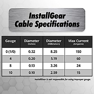 InstallGear 10 Gauge Wire (25ft) Copper Clad Aluminum CAA - Primary Automotive Wire, Car Amplifier Power & Ground Cable, Battery Cable, Car Audio Speaker Stereo, RV Trailer Wiring Welding Cable 10ga